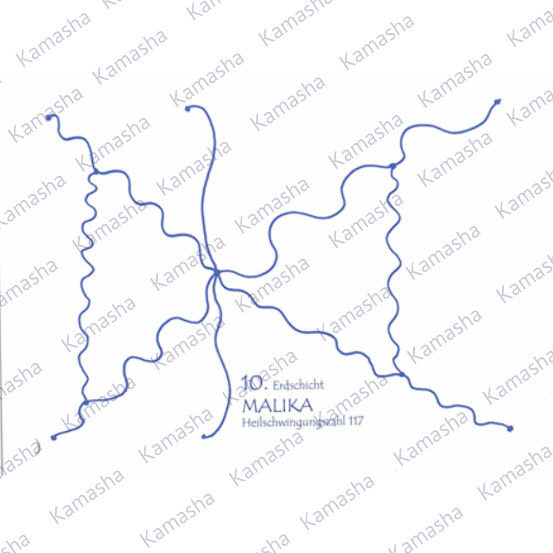 Symboltafel Nr. 10 Malika | Kamasha Versandhandel GmbH