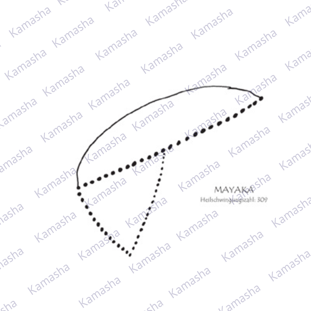 Symboltafel Nr. 12 Mayaka | Kamasha Versandhandel GmbH